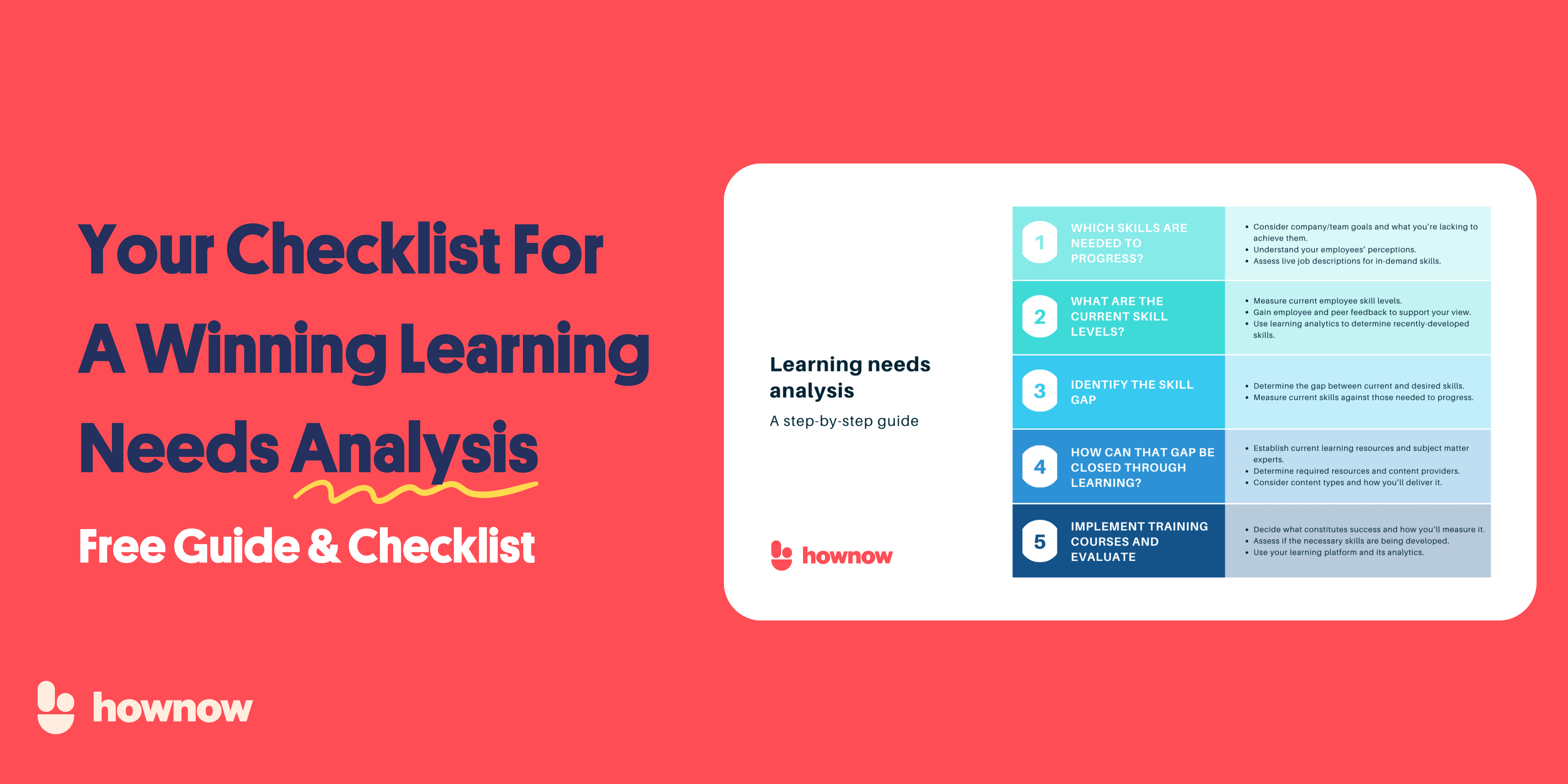 How to conduct a learning needs analysis: a step-by-step guide : HowNow
